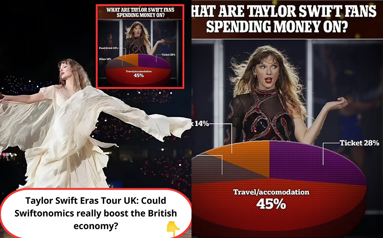 Taylor Swift Eras Tour UK: Could Swiftonomics really boost the British ...