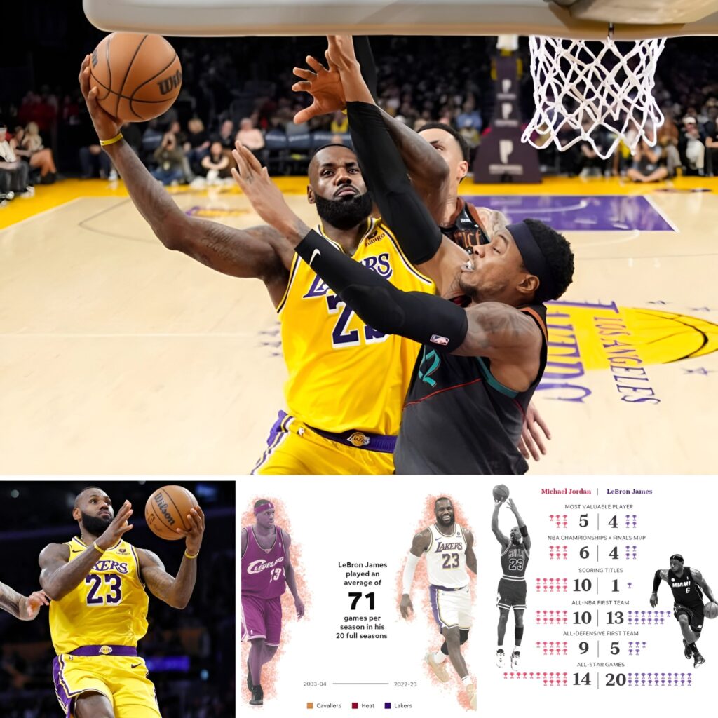 As 40,000 points nears, see how LeBron James’ stats dwarf others on NBA ...