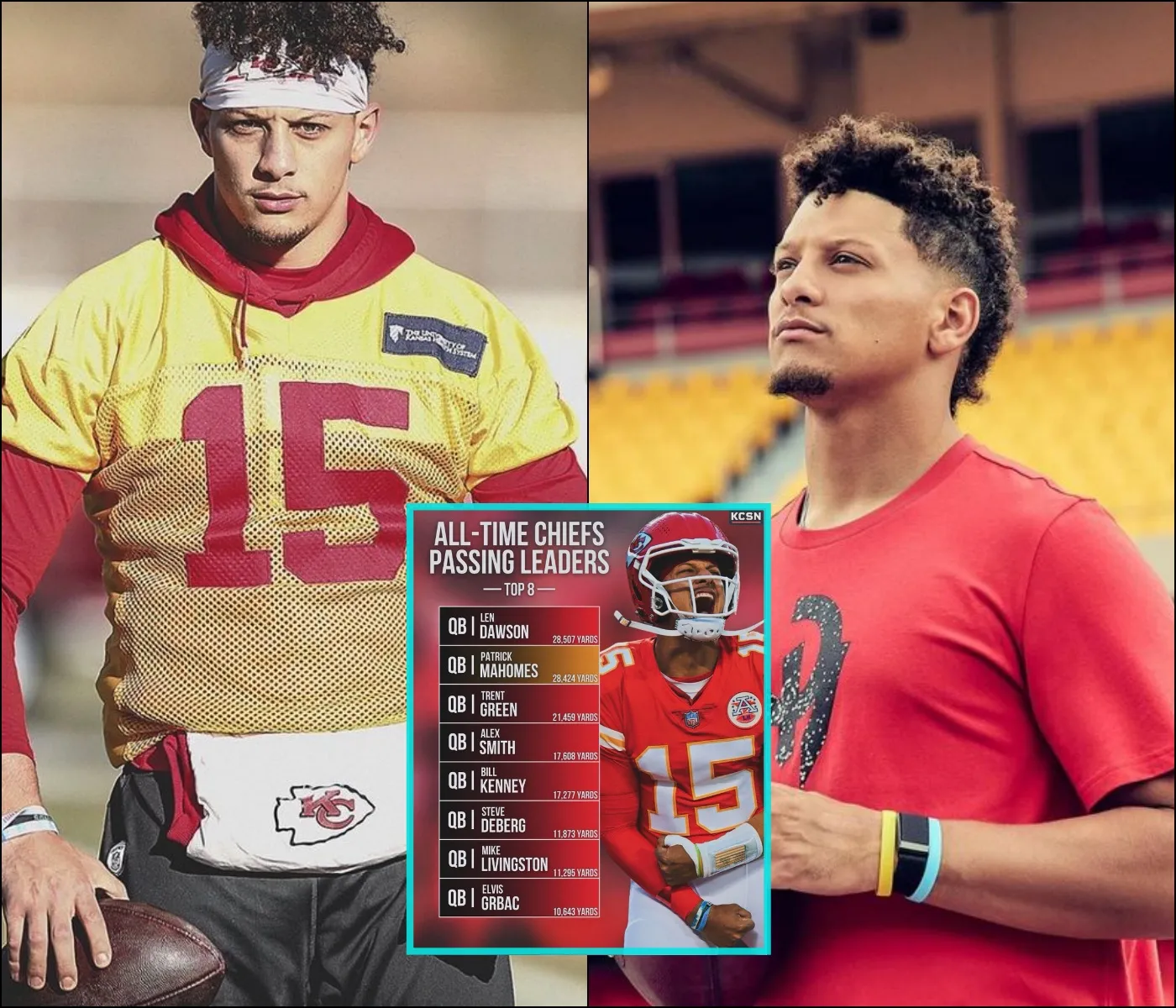 Patrick Mahomes Is Nearing Major Record In Chiefs’ History - News