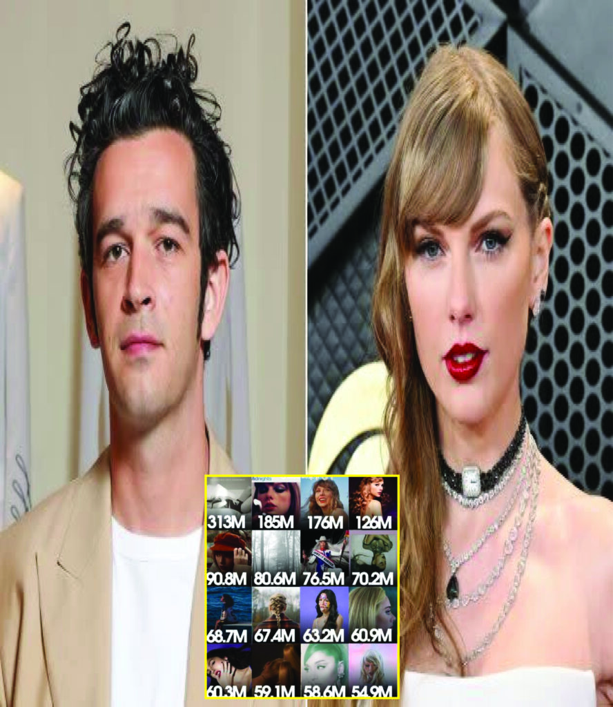 WOW…Taylor Swift’s “THE TORTURED POETS DEPARTMENT” Breaks Multiple Spotify Records in Less Than ...