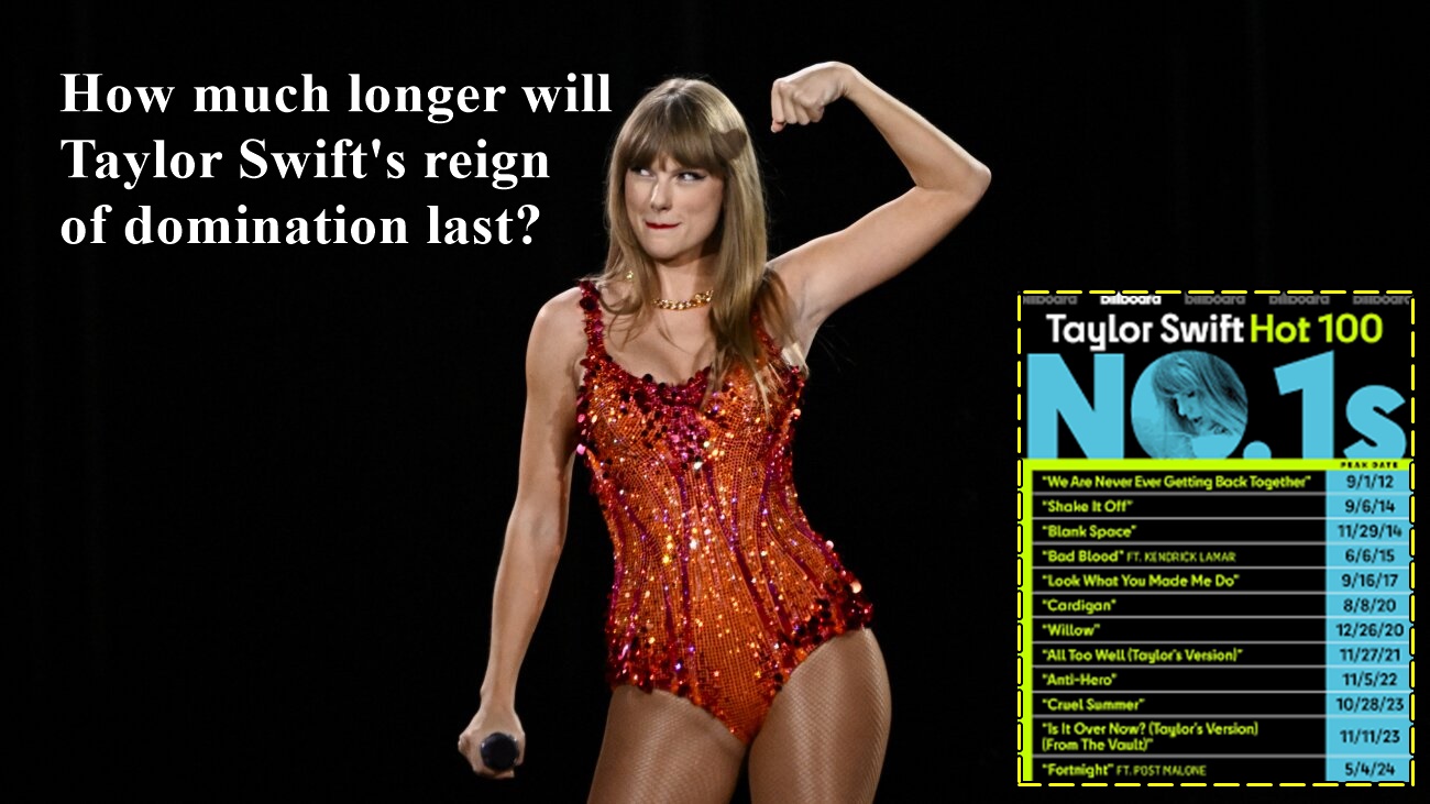 Taylor Swift and Post Malone top the charts again.How much longer will Taylor Swift's reign of ...